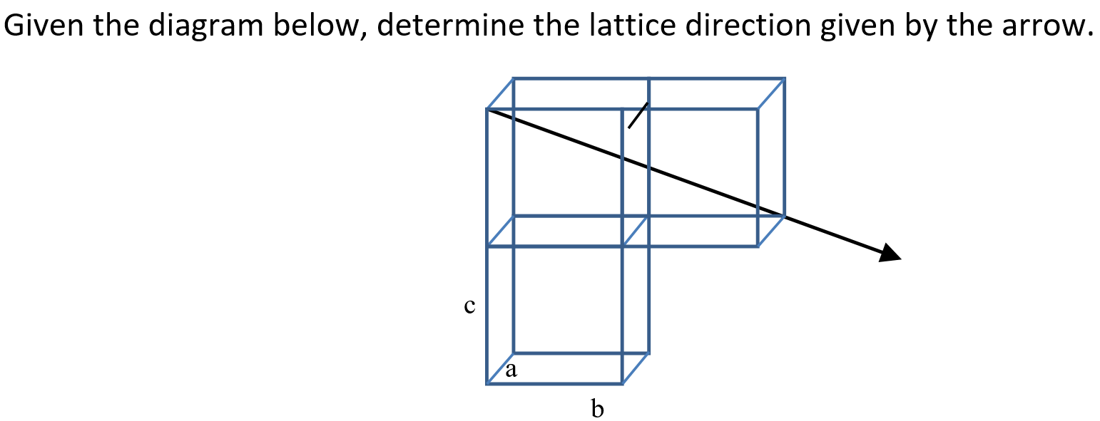 Solved Given the diagram below, determine the lattice | Chegg.com