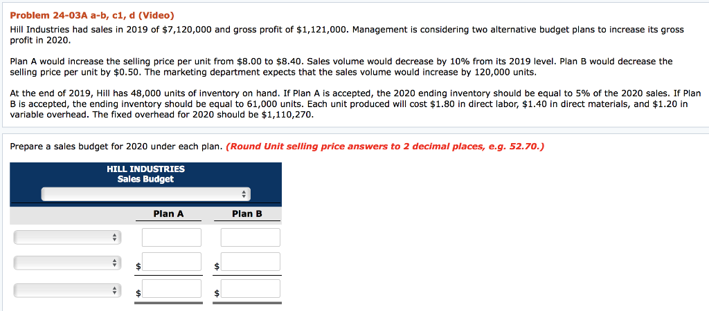 Solved Problem 24-03A a-b, ci,d (Video) Hill Industries had | Chegg.com