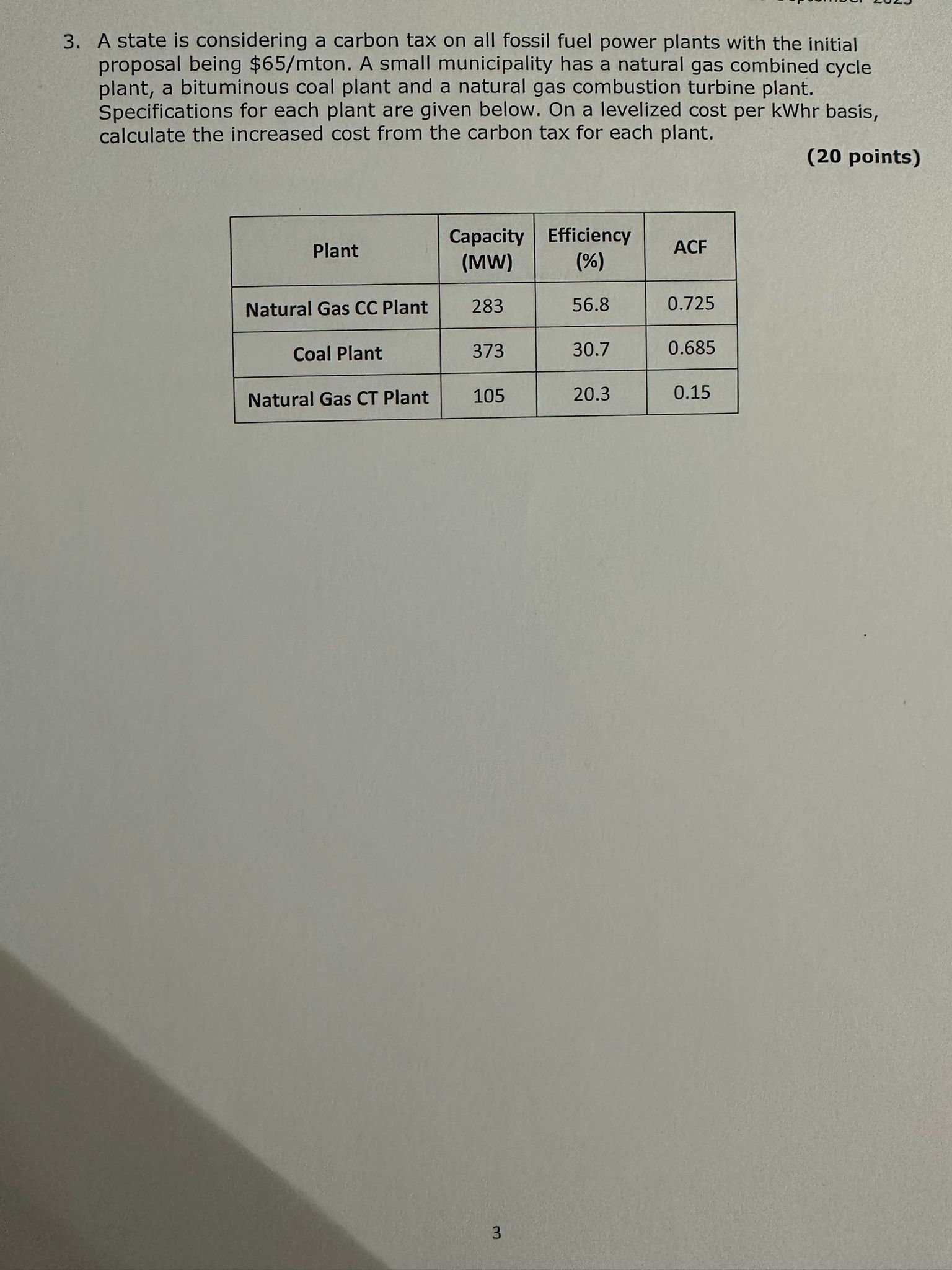 Solved 3. A state is considering a carbon tax on all fossil | Chegg.com