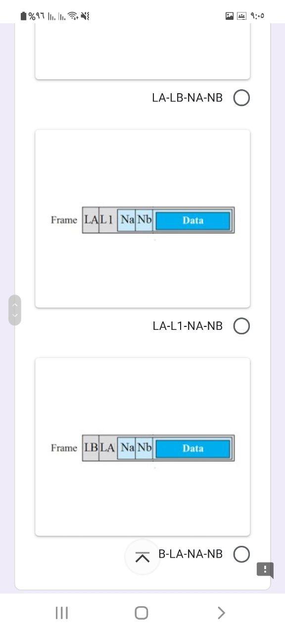 1%971... .. * 4:0 LA-LB-NA-NB O Frame LALI Na Nb Data | Chegg.com