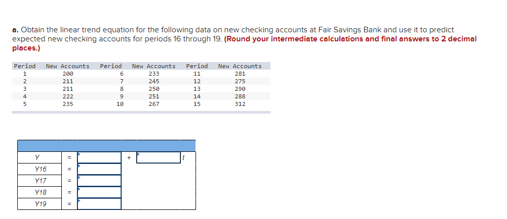 Solved a. ﻿Obtain the linear trend equation for the | Chegg.com