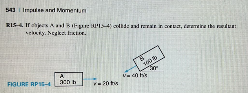 Solved R15-4. If objects A and B (Figure RP15-4) collide and | Chegg.com