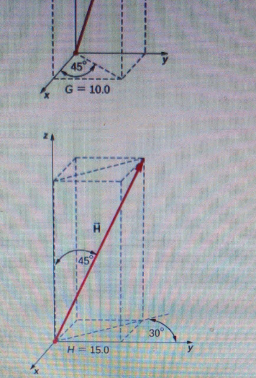 Solved Find the scalar components of three- dimensional | Chegg.com
