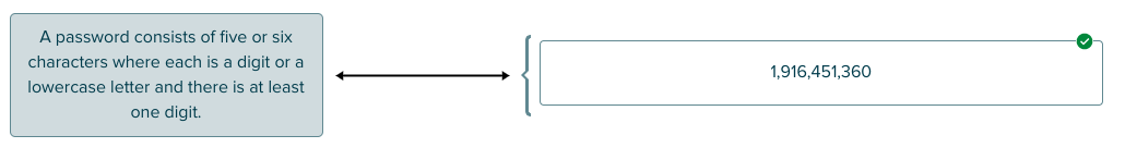 Solved A password consists of five or six characters where | Chegg.com