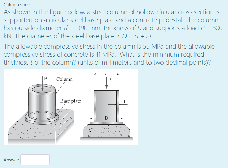 Solved Column stress As shown in the figure below, a steel | Chegg.com