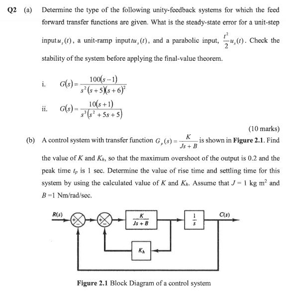 Solved Q2 (a) Determine the type of the following | Chegg.com