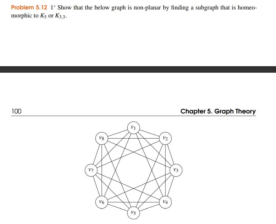 Solved Problem 5.12 14 Show that the below graph is | Chegg.com