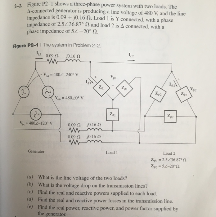 Solved Figure P2-1 shows a three-phase power system with two | Chegg.com