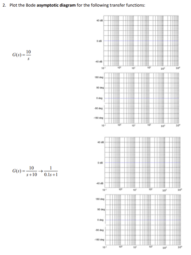 Solved 2. Plot the Bode asymptotic diagram for the following | Chegg.com
