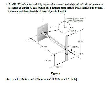 Solved 4. A solid "T" bar bracket is rigidly supported at | Chegg.com