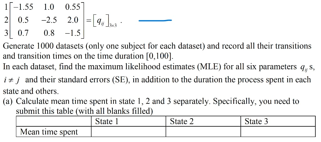 Solved DON'T COPY CHEGG GIVE NEW ANSWER OR I WILL GIVE YOU A | Chegg.com