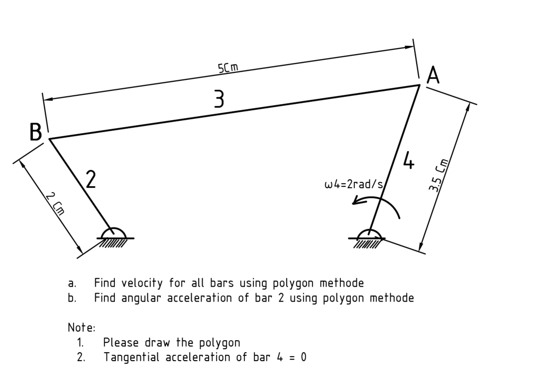 Solved a. Find velocity for all bars using polygon | Chegg.com