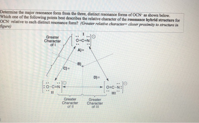 Solved the major resonance form from the three, distinet | Chegg.com