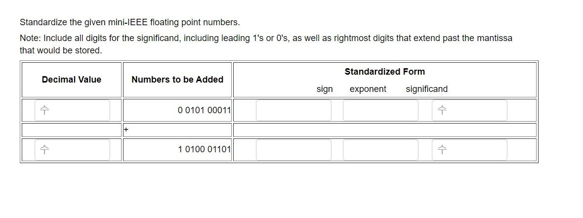 Solved Standardize the given mini-IEEE floating point | Chegg.com Solved Standardize the given mini-IEEE floating point | Chegg.com