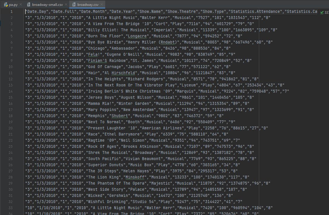 Solved Use Python Do Not Use Global Variable Or Semicolon 0027