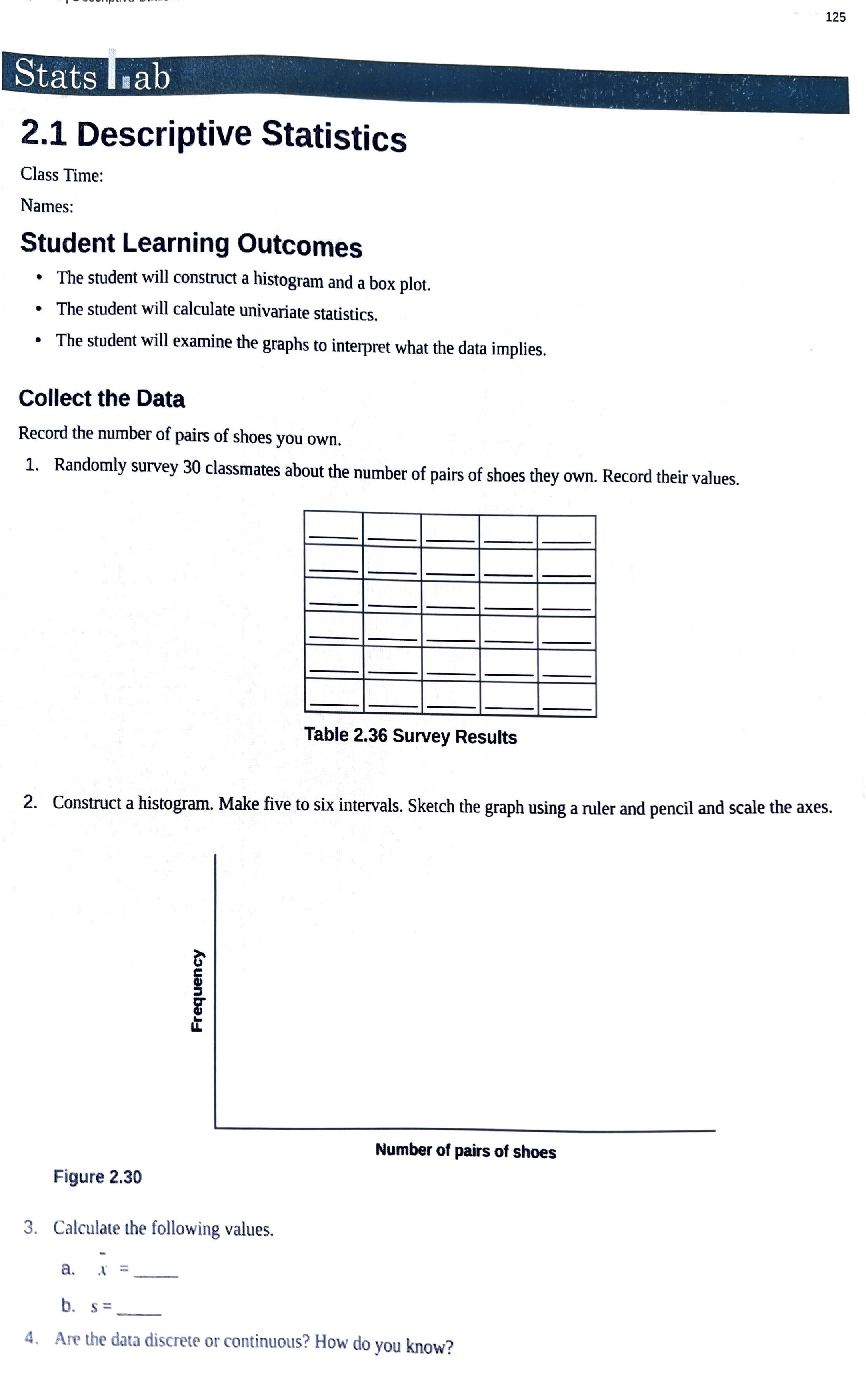 Solved Names: Student Learning Outcomes - The student will | Chegg.com