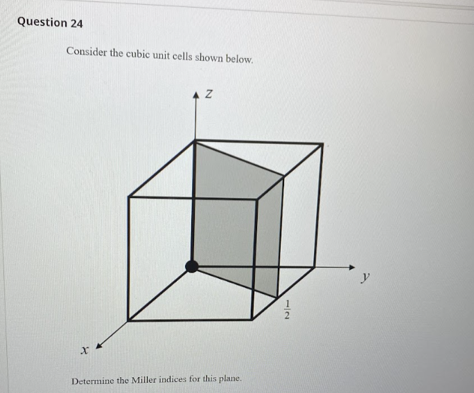 Solved Consider the cubic unit cells shown below. Determine | Chegg.com