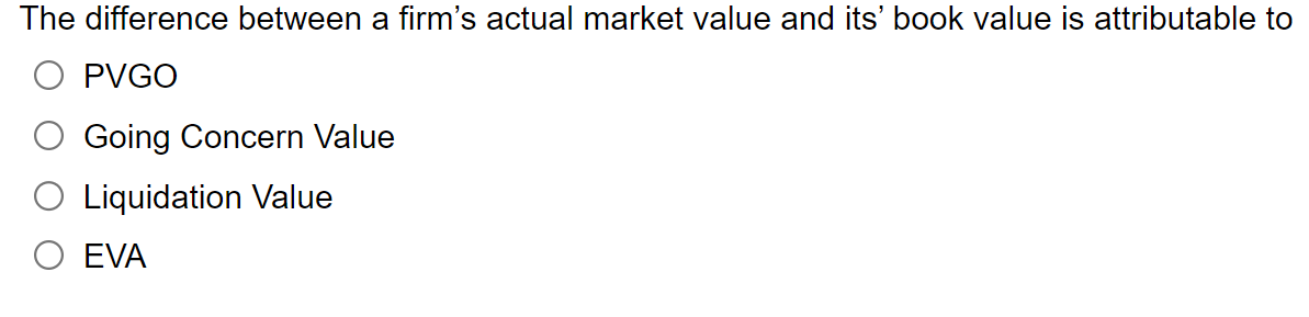 Solved The difference between a firm's actual market value | Chegg.com