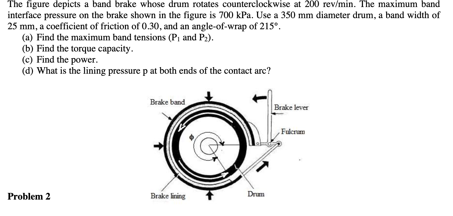 Solved The figure depicts a band brake whose drum rotates | Chegg.com