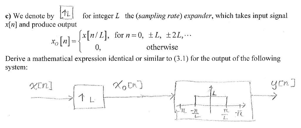 Solved Problem 6 a) Consider a discrete-time low pass filter | Chegg.com