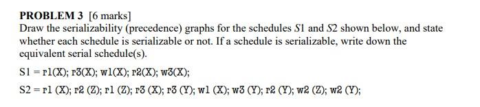 Solved PROBLEM 3 [6 marks] Draw the serializability | Chegg.com