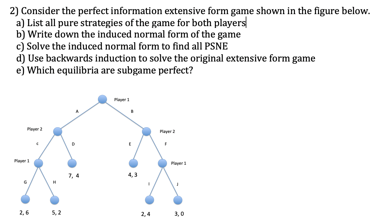 2) Consider the perfect information extensive form | Chegg.com