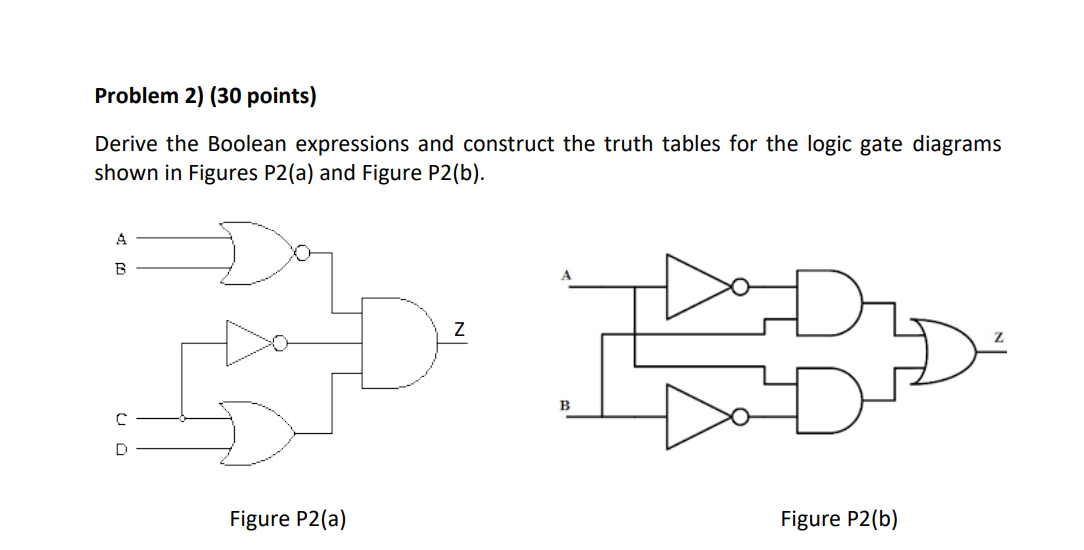 Solved Derive the Boolean expressions and construct the | Chegg.com