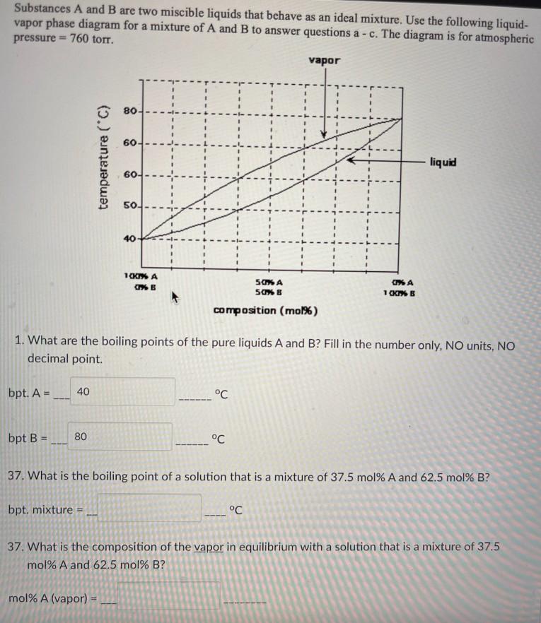 Solved Substances A and B are two miscible liquids that | Chegg.com