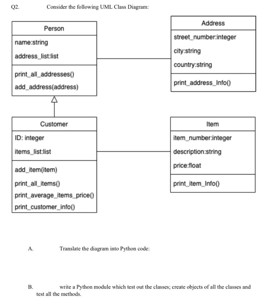 Solved Q2. Consider the following UML Class Diagram: Address | Chegg.com