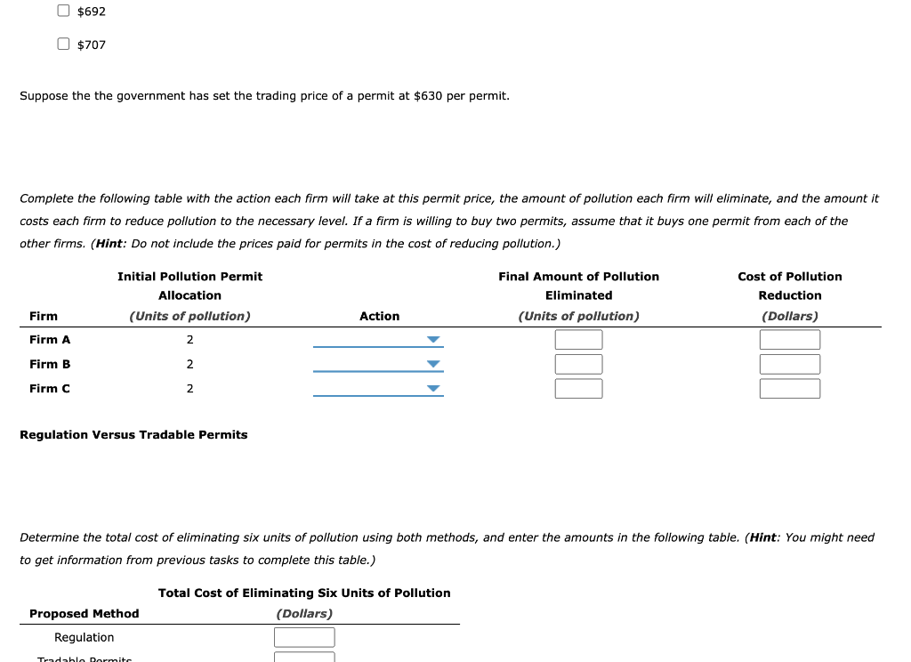 Solved 5. Correcting for negative externalities - Regulation | Chegg.com