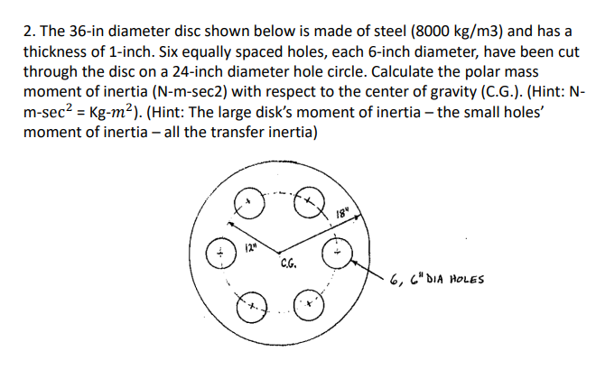 Solved 2. The 36-in diameter disc shown below is made of | Chegg.com