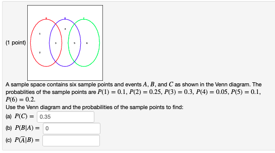 Solved (1 point) A sample space contains six sample points | Chegg.com
