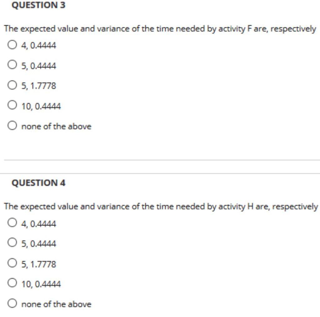 Solved Use the following scenario and data to answer | Chegg.com