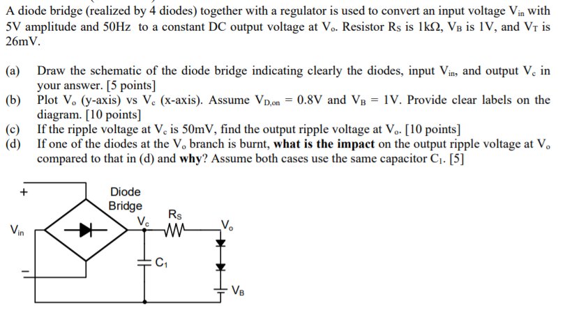 Solved A diode bridge (realized by 4 diodes) together with a | Chegg.com
