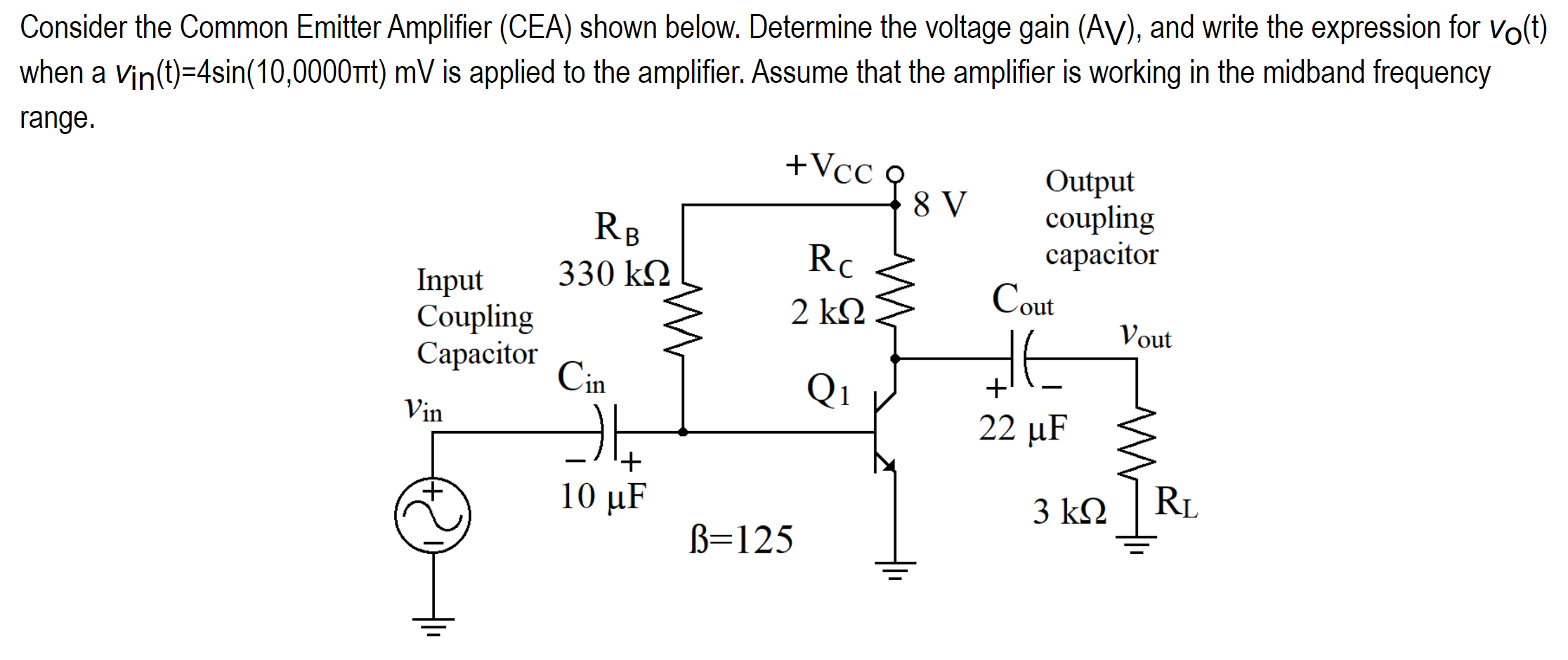 Solved Consider the Common Emitter Amplifier (CEA) shown | Chegg.com