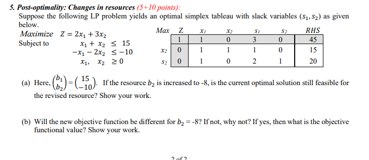 Solved X1 SI 5. Post-optimality: Changes in resources (5+10 | Chegg.com