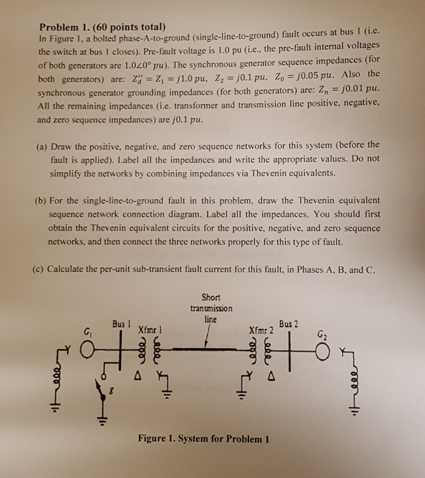 Solved Problem 1. (60 points total) I, a bolted | Chegg.com
