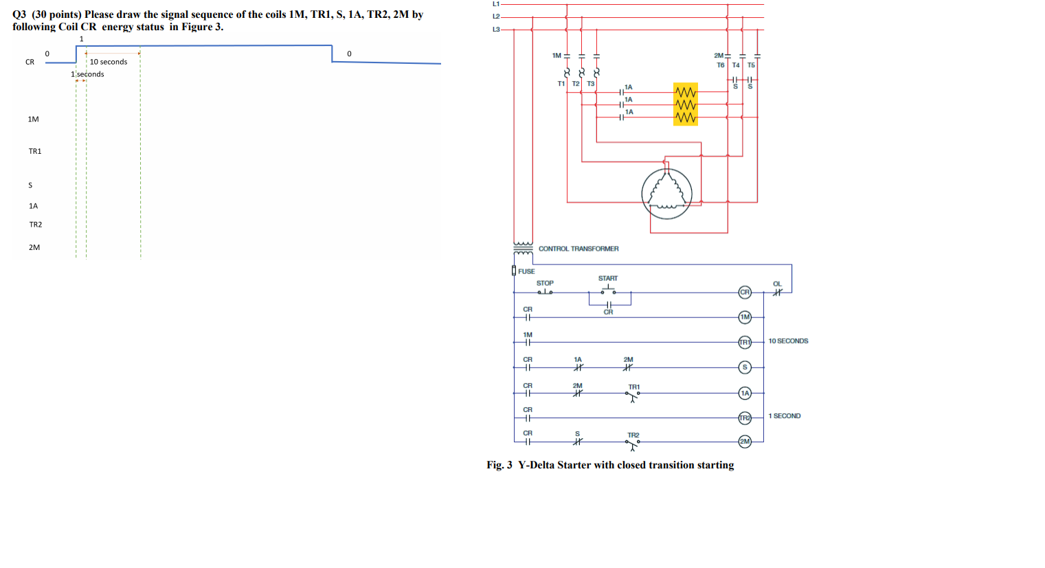 Solved L1 L2 Q3 (30 points) Please draw the signal sequence | Chegg.com