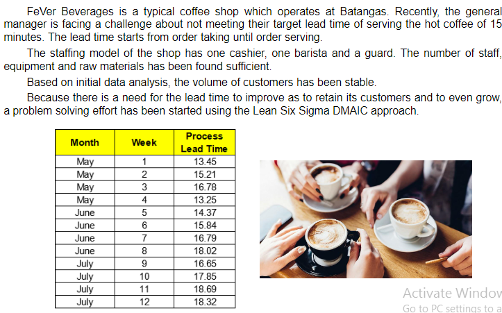 Solved Fever Beverages is a typical coffee shop which | Chegg.com