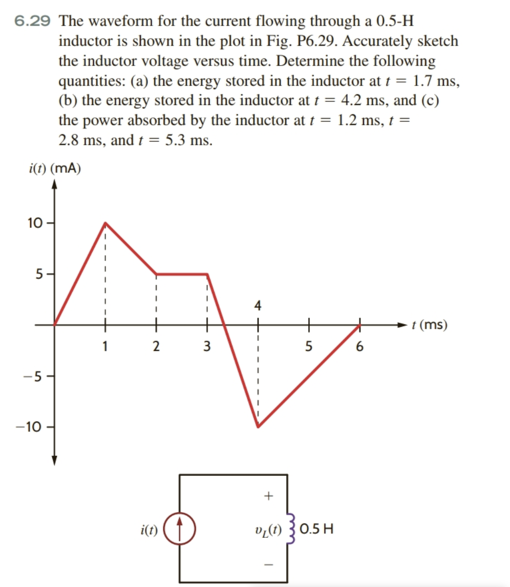 Solved 6.29 The waveform for the current flowing through a | Chegg.com