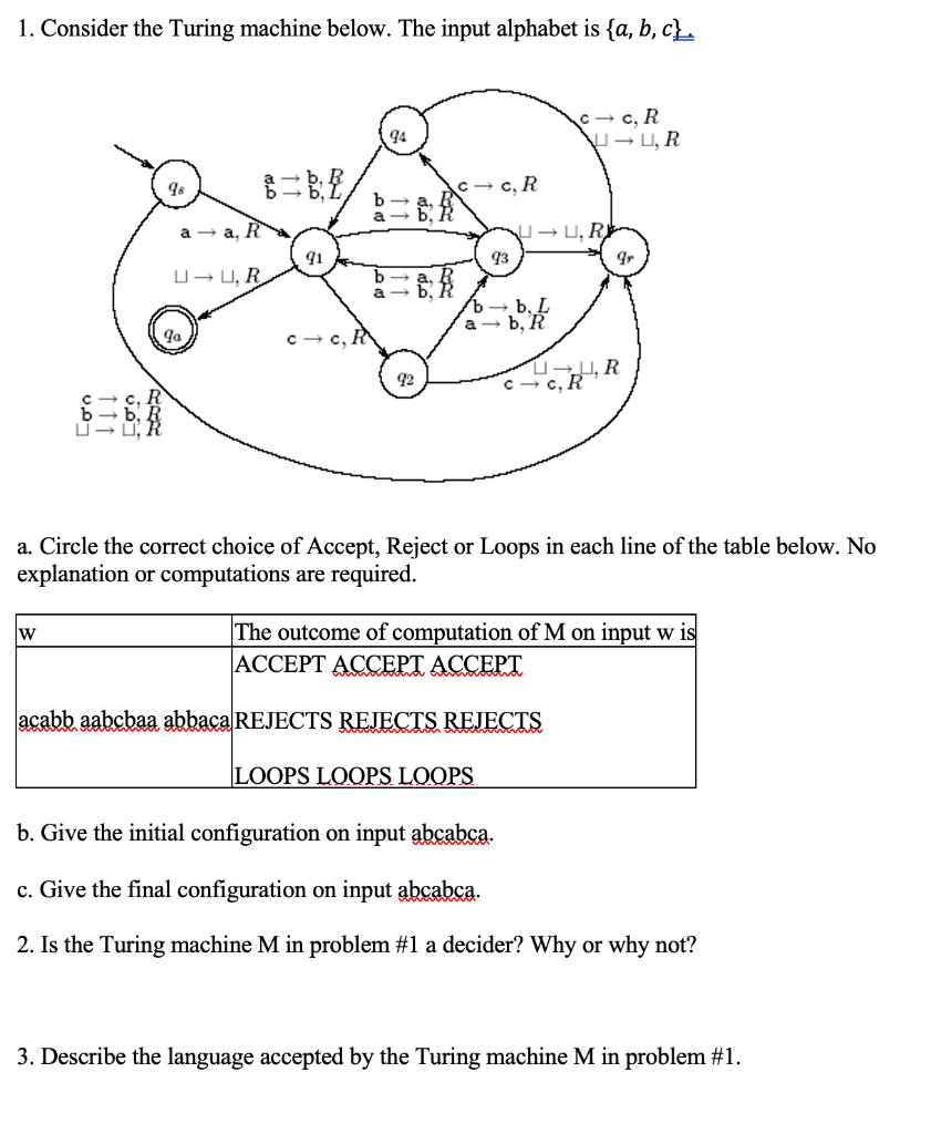 Solved 1. Consider the Turing machine below. The input | Chegg.com