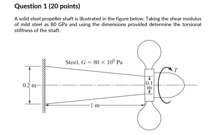 A solid steel propeller shaft is illustrated in the | Chegg.com