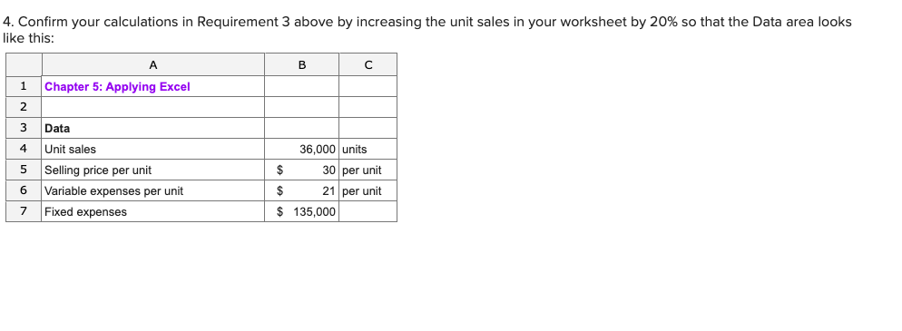 Solved 00 8 A B с 1 Chapter 5: Applying Excel 2 3 Data 4 | Chegg.com