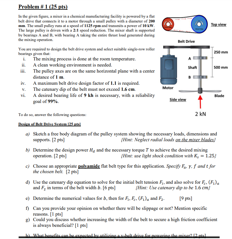Solved Problem \# 1 (25 pts) In the given figure, a mixer in | Chegg.com