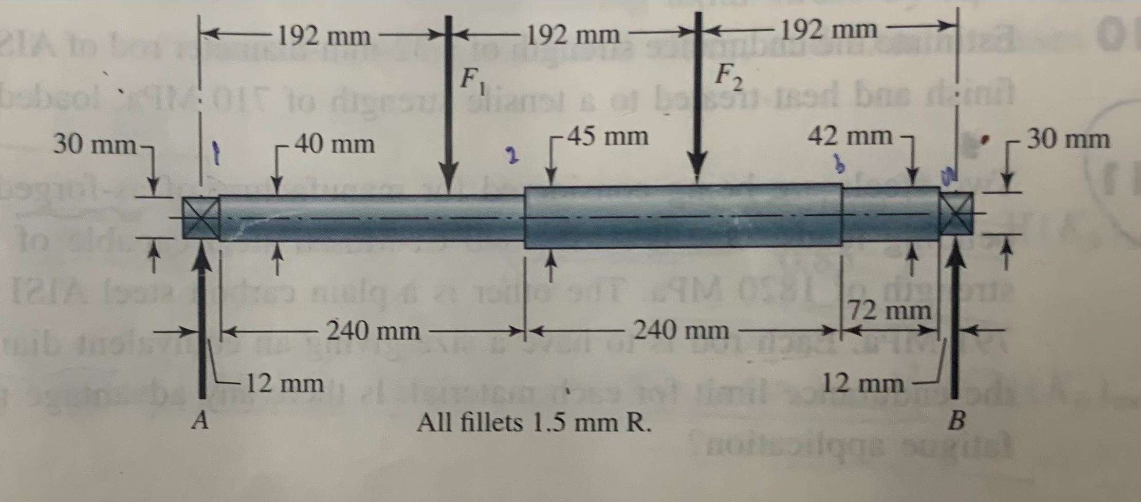 Solved The shaft shown in the figure is machined from AISI | Chegg.com