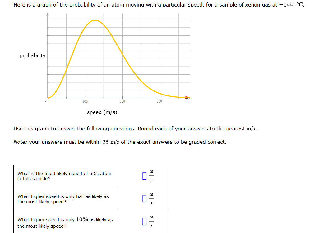 Solved Here is a graph of the probability of an atom moving | Chegg.com