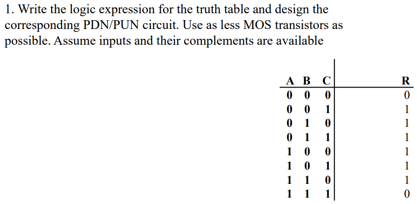 Solved 1. Write the logic expression for the truth table and | Chegg.com