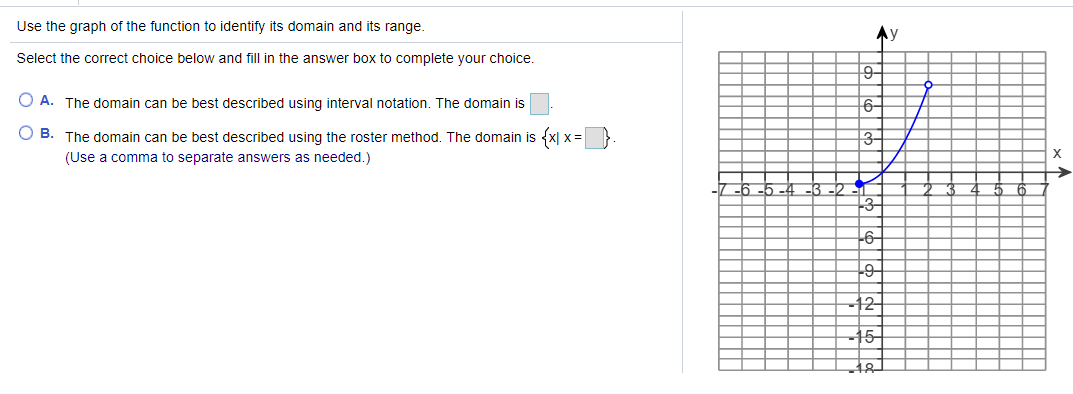 Solved Use the graph of the function to identify its domain | Chegg.com