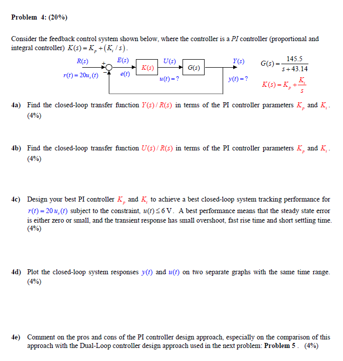 Solved Problem 4: (20%) Consider the feedback control system | Chegg.com