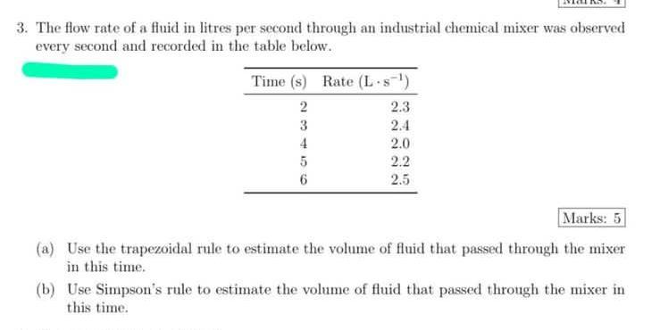 Solved 3. The flow rate of a fluid in litres per second | Chegg.com